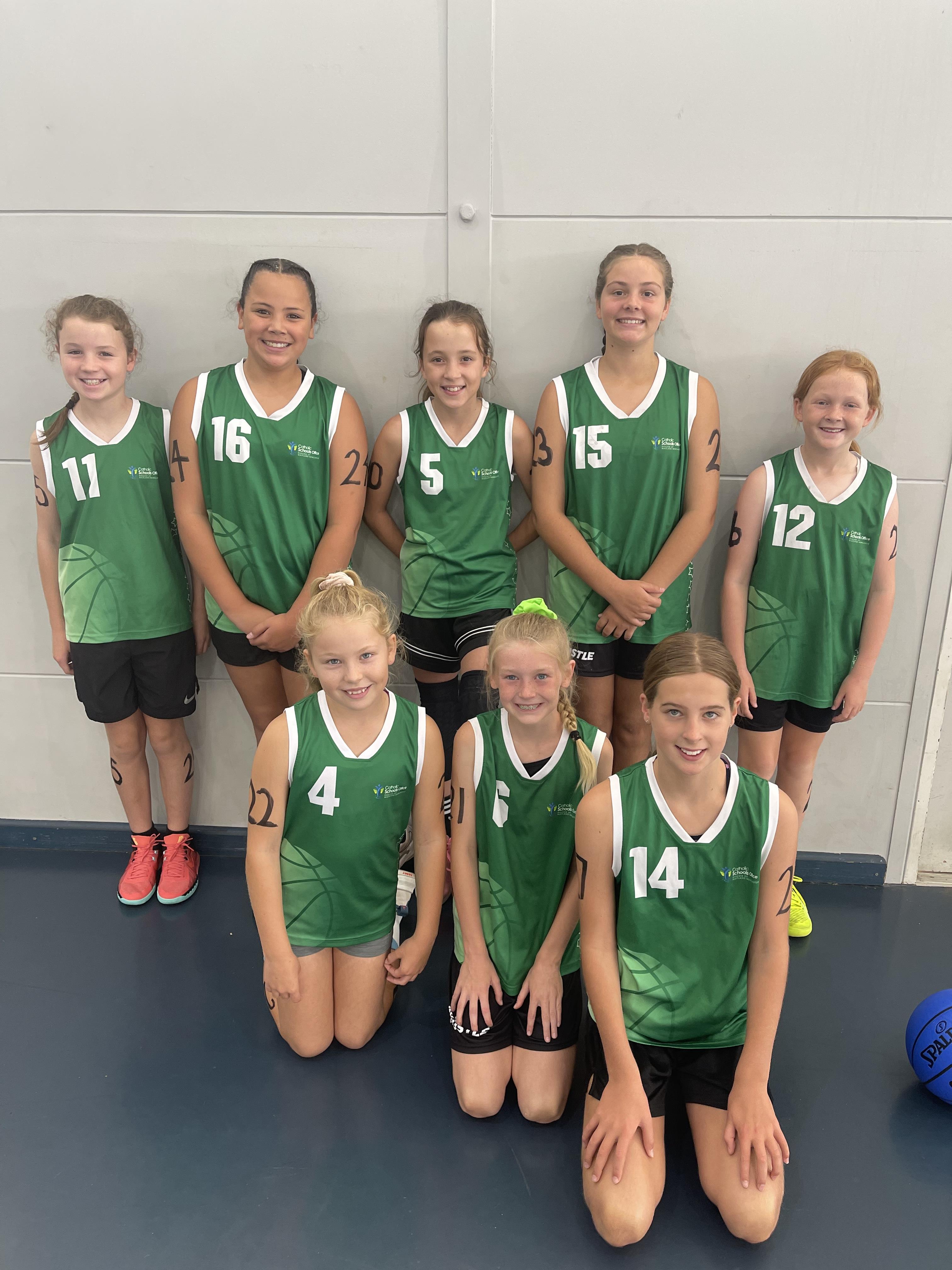 Basketball | CSNSW Sport Portal